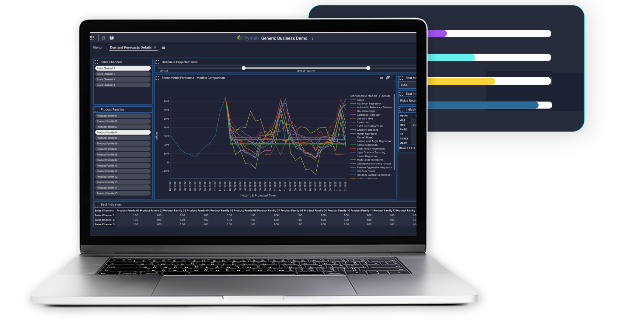 Flexible and powerful planning platform - Pyplan