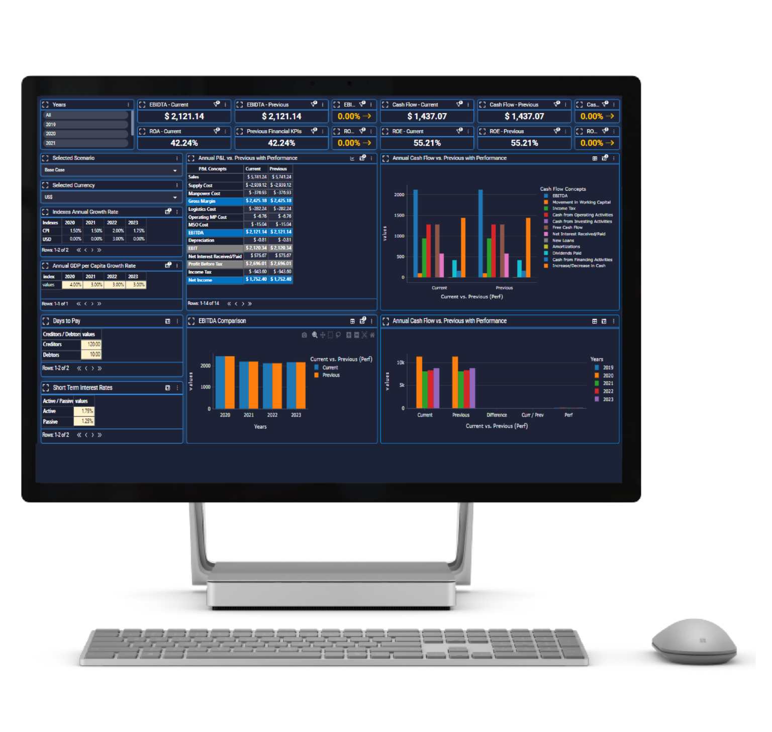 Learn Why Pyplan Is The Best Planning Solution For Your Company